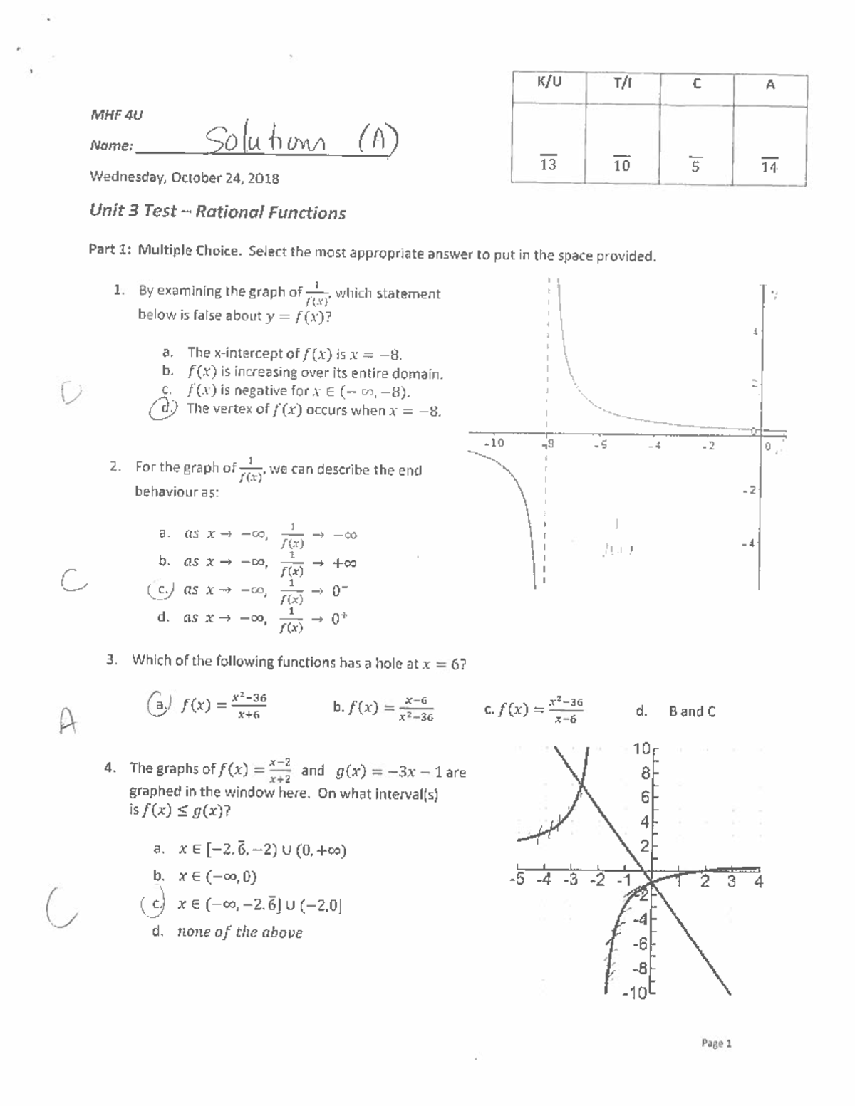 Unit 3 Test - Fall 2018 - Solutions - C A MHF 4U Name: Solutions (A) 13 ...