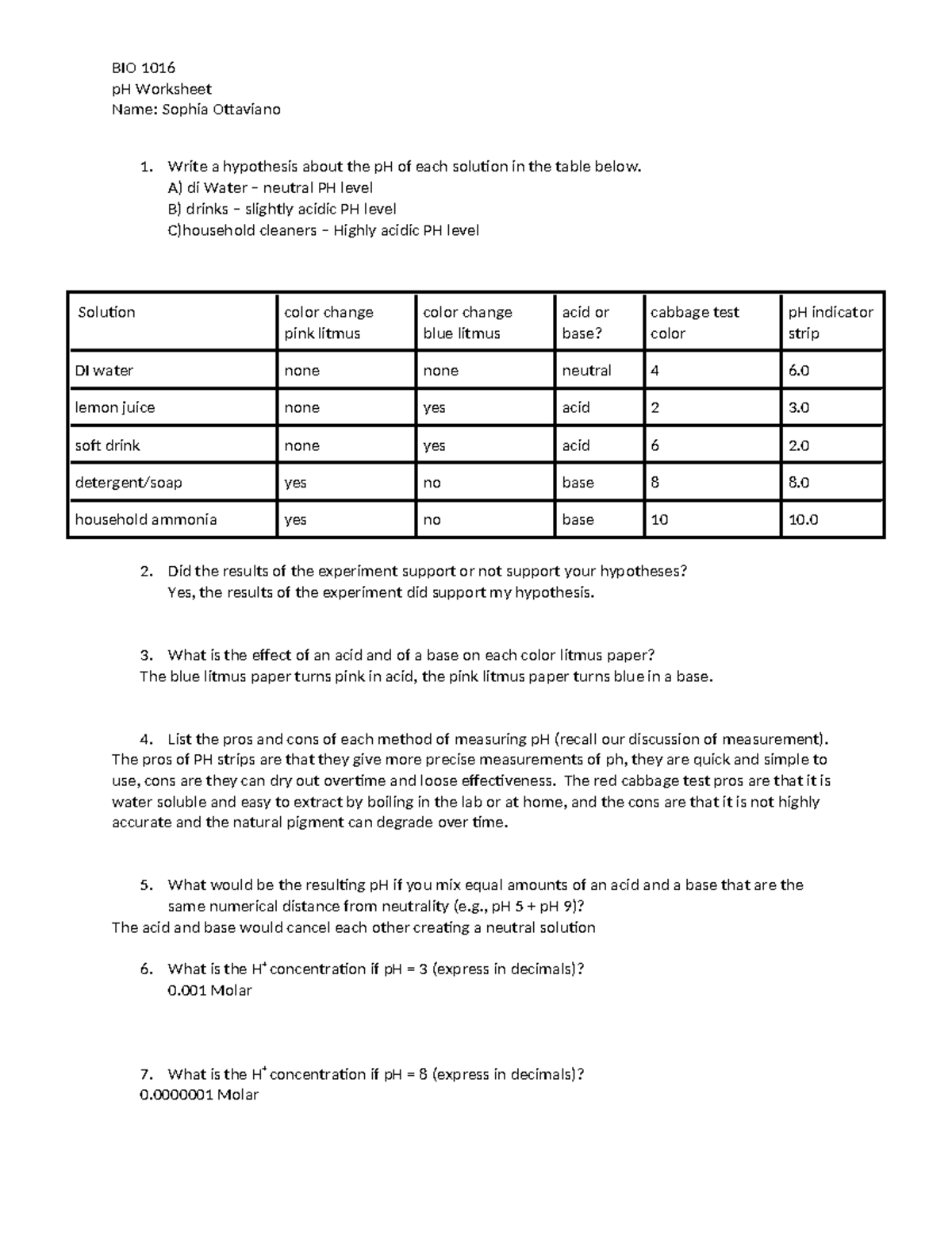 BIO 1016 pH Worksheet - Lab Assignment by Sophia Ottaviano - Studocu