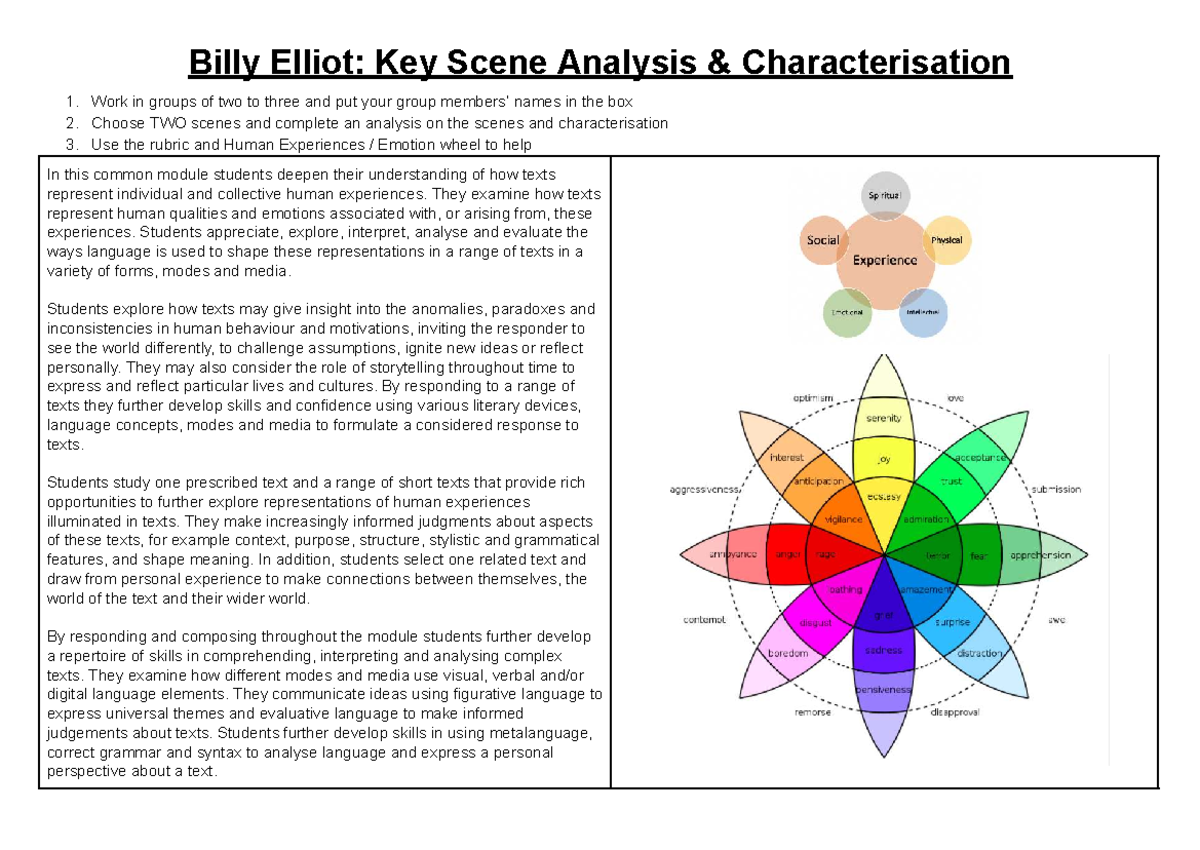 12 ENS1 Key Scene Analysis & Characterisation of Billy Elliot - Studocu