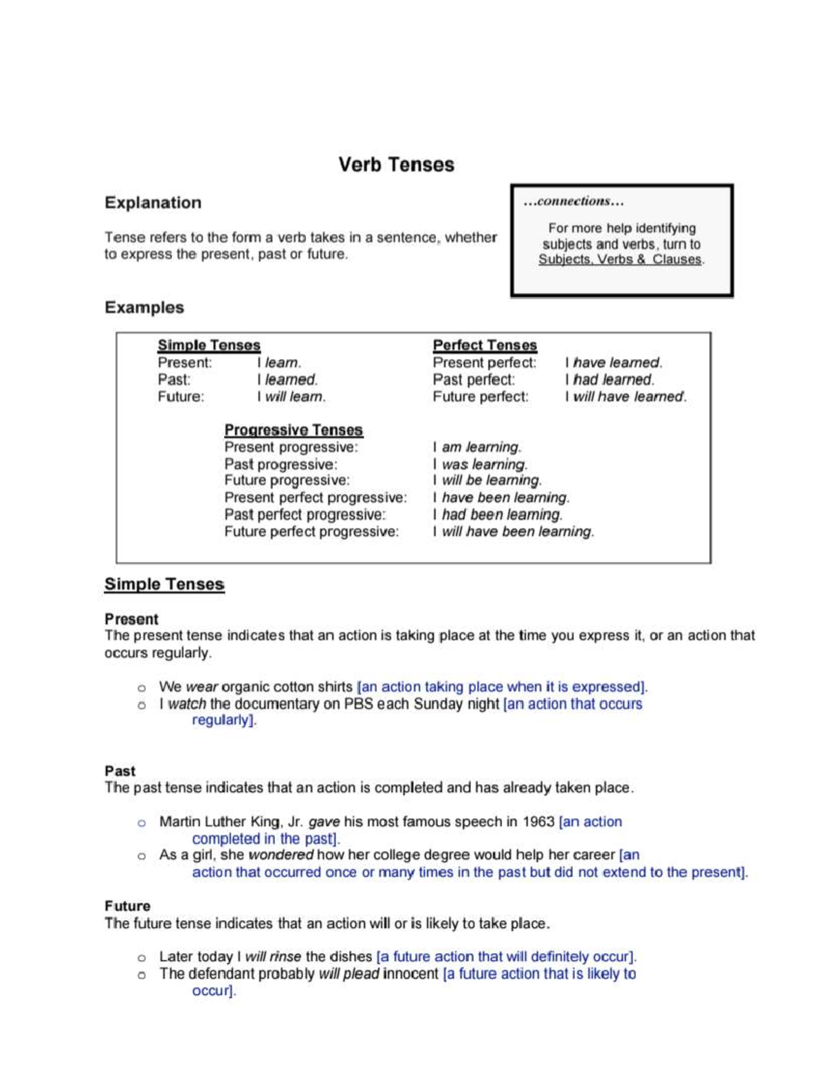 Verb Tenses Explained: A Comprehensive Guide for Students - Studocu
