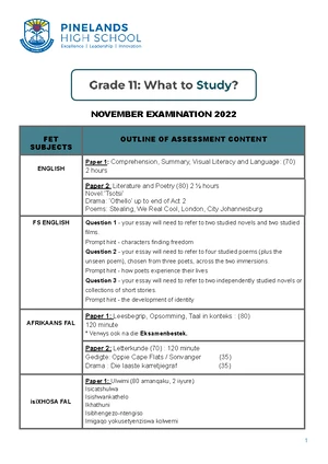 Gr 11 Term 3 2019 Physical Sciences Resource Pack - PHYSICAL SCIENCES ...