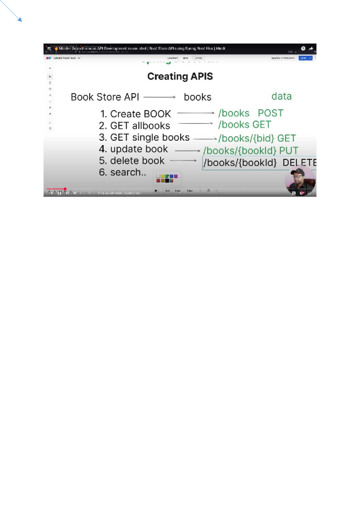 Understanding Map vs FlatMap in Reactive Programming: A Guide for React ...