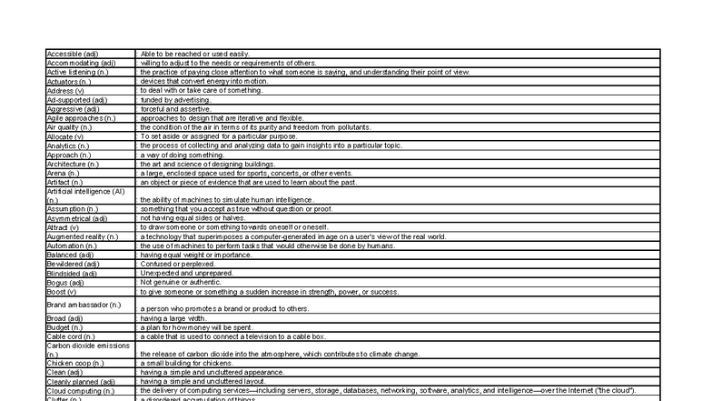 Vocabulary List for CBID 101: Key Terms and Definitions - Studocu