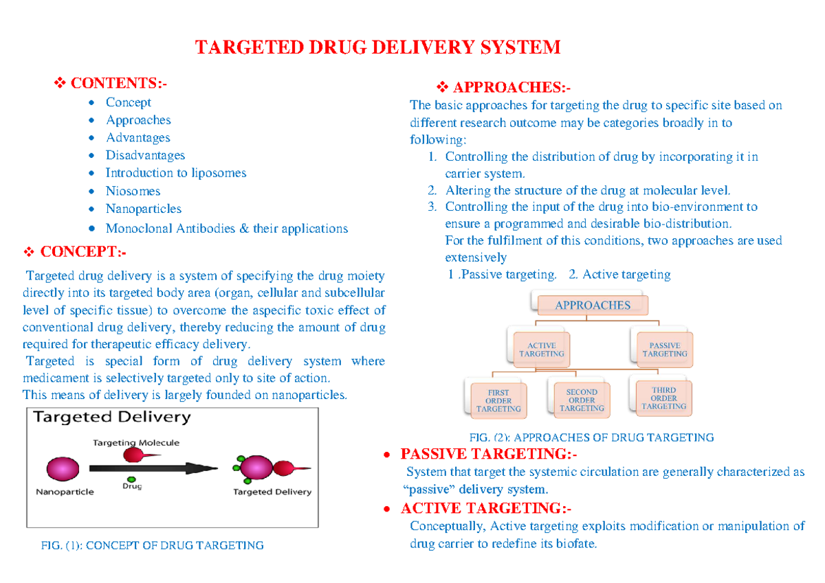 Chapter 9: Targeted Drug Delivery System - Approaches, Advantages ...