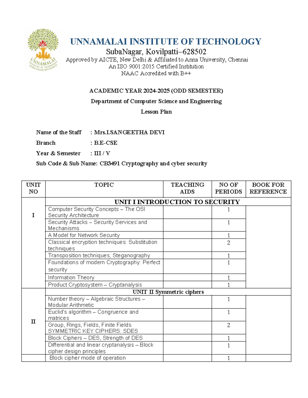 Cb3491 Cryptography Cyber Security Lesson Plan By Mrs I Sangeetha