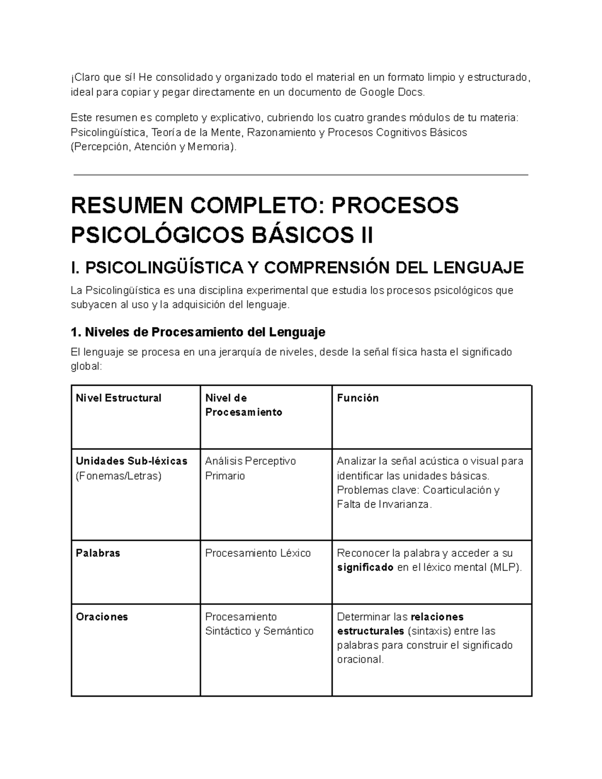 Resumen Completo de Procesos Psicológicos Básicos II (Psicología) - Studocu