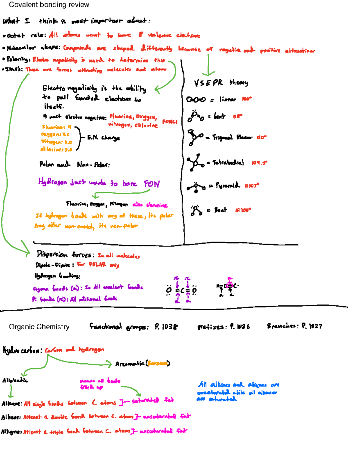 Covalent Bonding & Molecular Structure Review - Organic Chemistry - Studocu