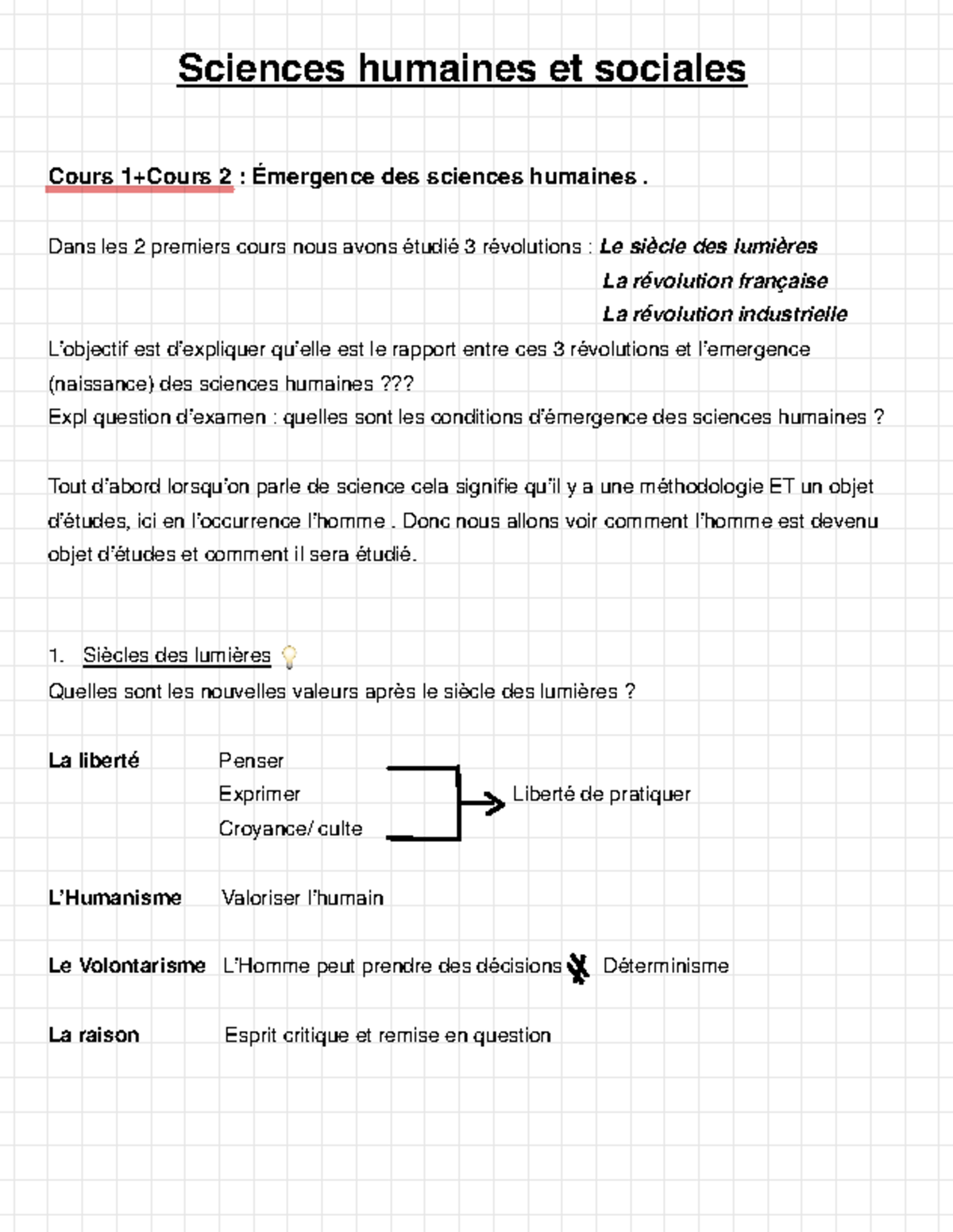 Resume SH - Sciences humaines et sociales Cours 1+Cours 2 : Émergence ...