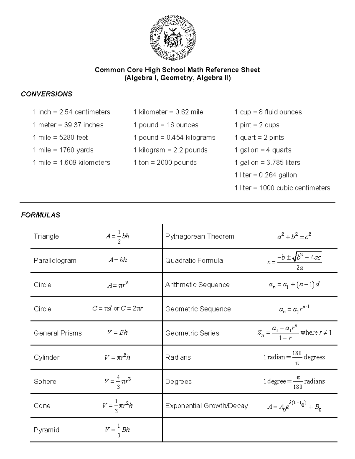 Refertable - Reference table - Common Core High School Math Reference ...