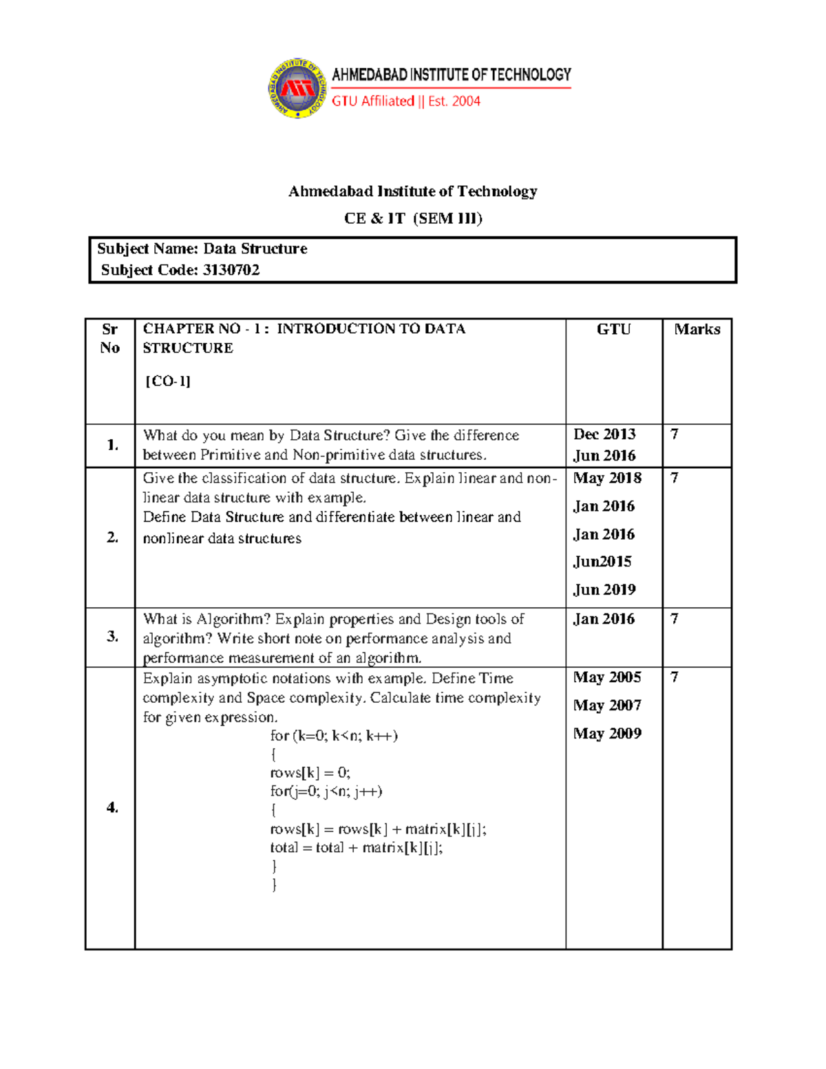Data Structures Question Bank for CE & IT (3130702) Semester III - Studocu