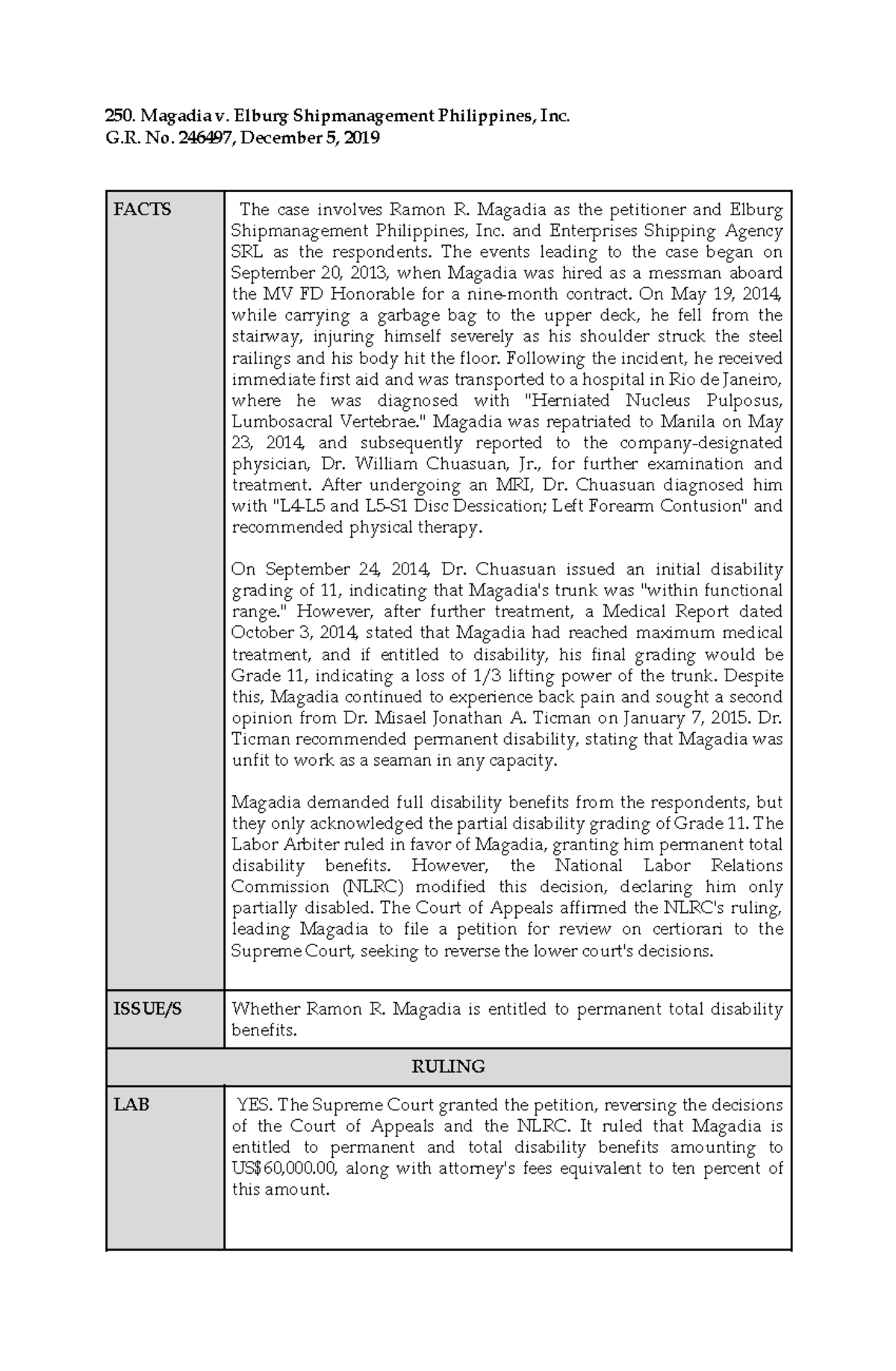 Magadia v. Elburg Shipmanagement Philippines, Inc. G.R. No. 246497 Case ...