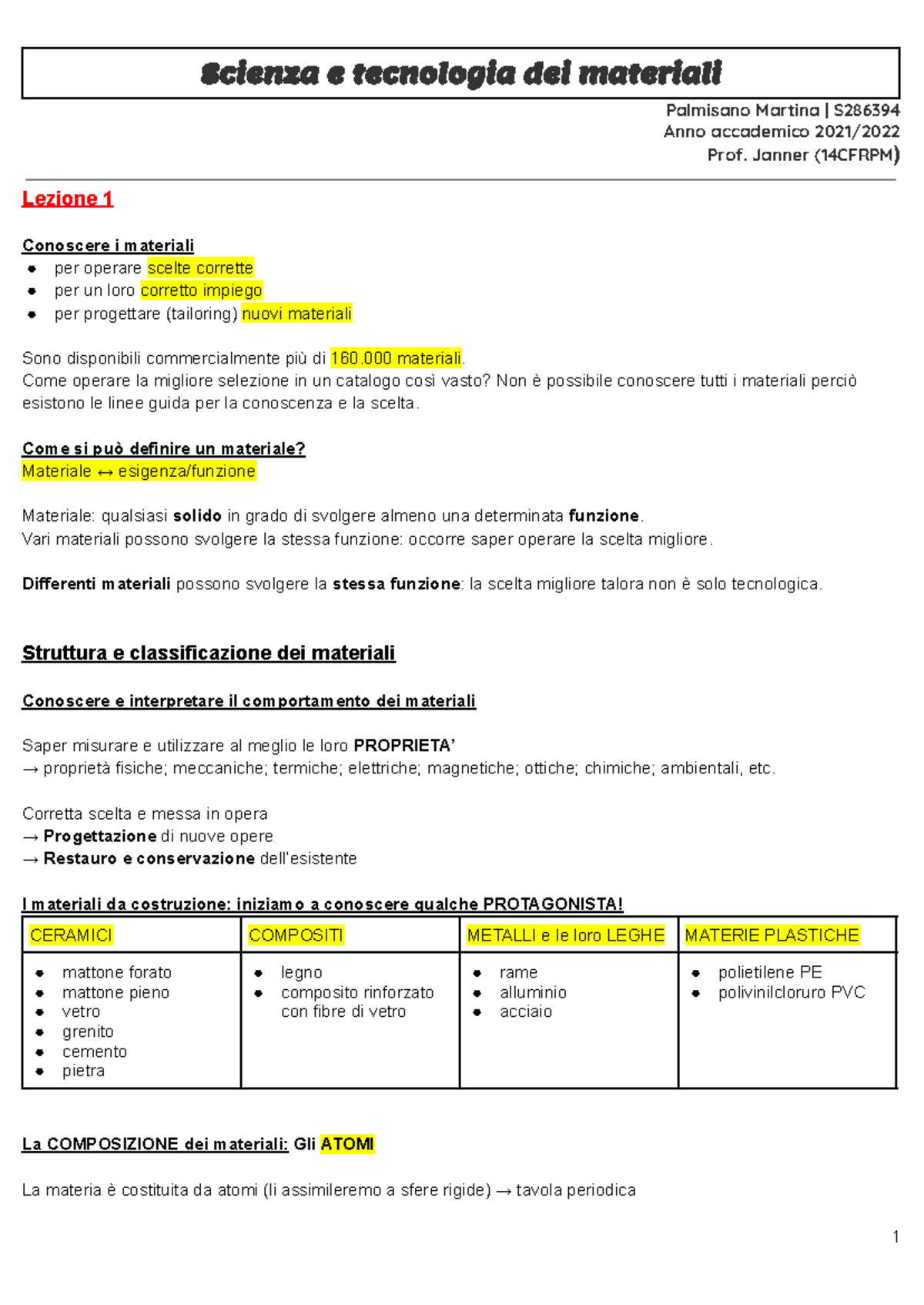 Appunti scienza e tecnologia dei materiali - Scienza e tecnologia dei ...