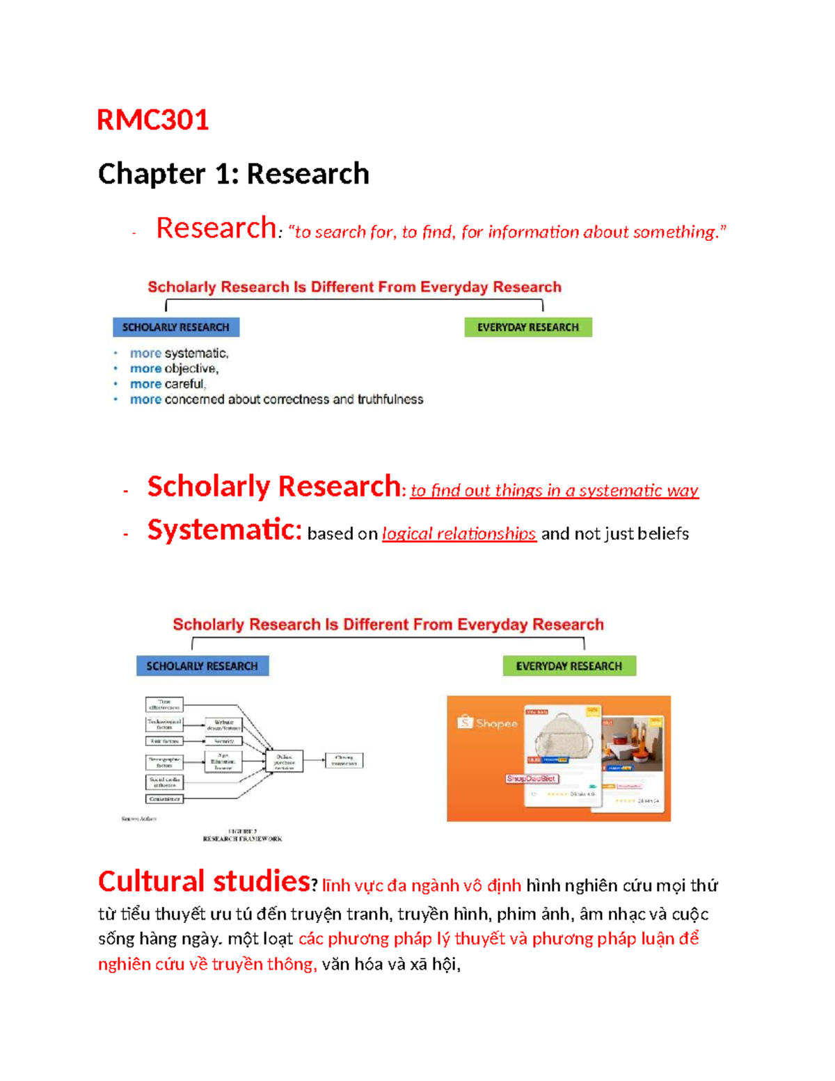 RMC301 Chapter 1: Overview of Research Methodologies and Cultural ...