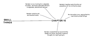 Hamlet-final-done - Hamlet notes - Grade 12 Study Guide MIND THE GAP ...