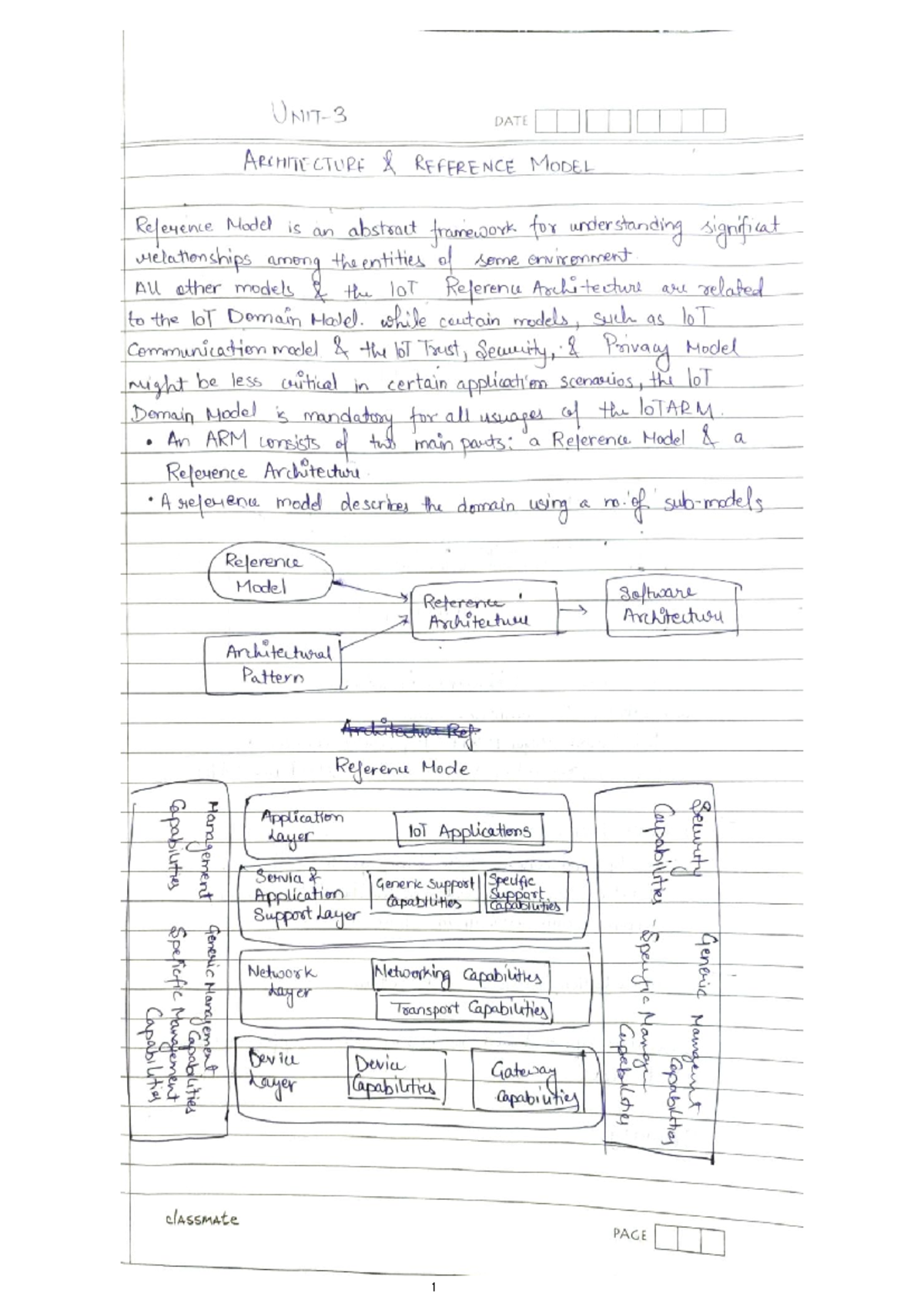 Unit 3 IOT - UNIT 3 IOT - DATE ARSHITECTURE REFERENCE MODEL Reference Model is an abstract ...