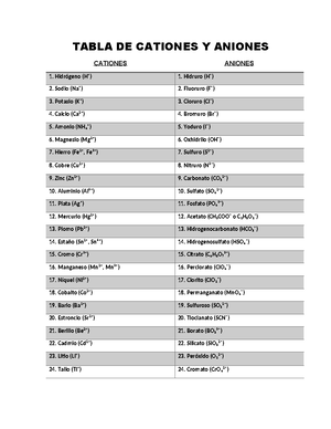 HDS Thinner Estandar EPH - COMEX THINNER ESTANDAR EPH No aplicable ...