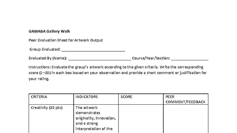 GAMABA Gallery Walk Peer Evaluation Sheet for Artwork Output - Studocu