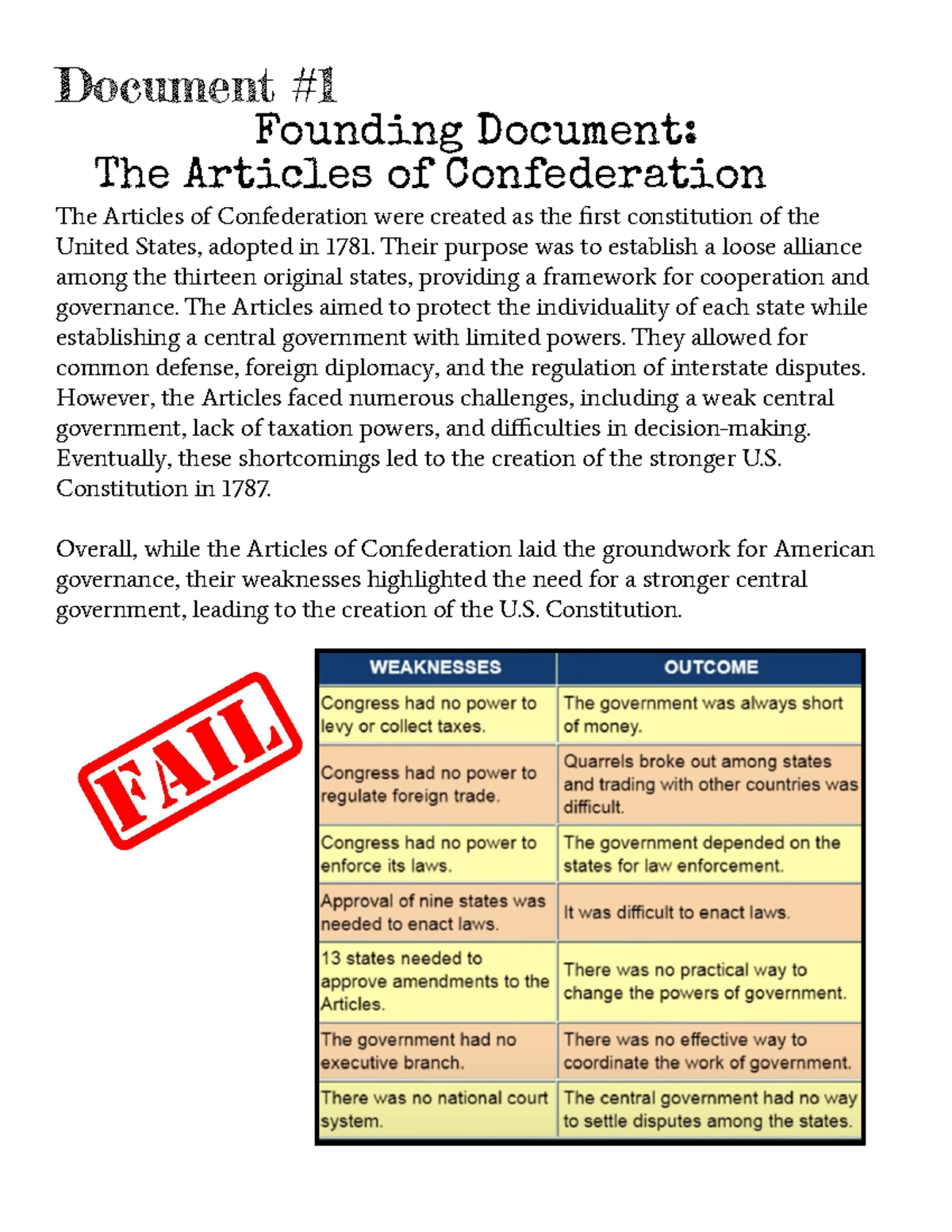 Gallery Walk Founding Documents, The Constitution and Bill of Rights ...