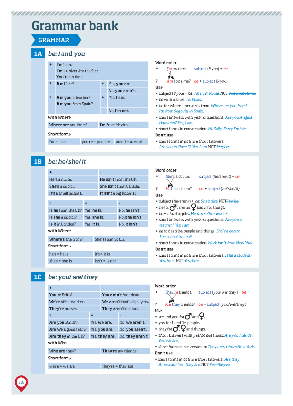 Unit 1 grammar notes for GRAMMAR 1A: Subject 'be' and word order - Studocu