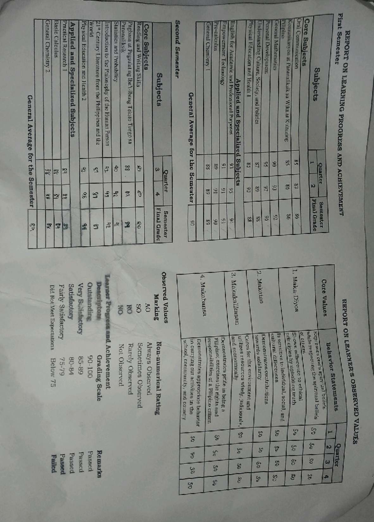 First Semester Learning Progress Report - STEM Student - Studocu