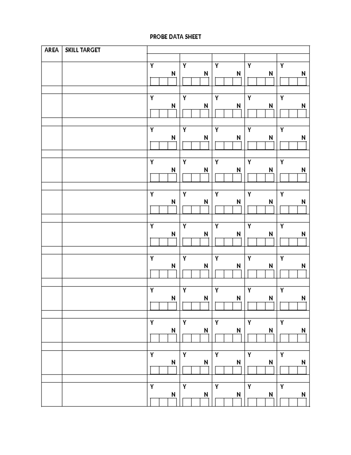 Probe DATA Sheet - PROBE DATA SHEET AREA SKILL TARGET Y N Y N Y N Y N Y ...