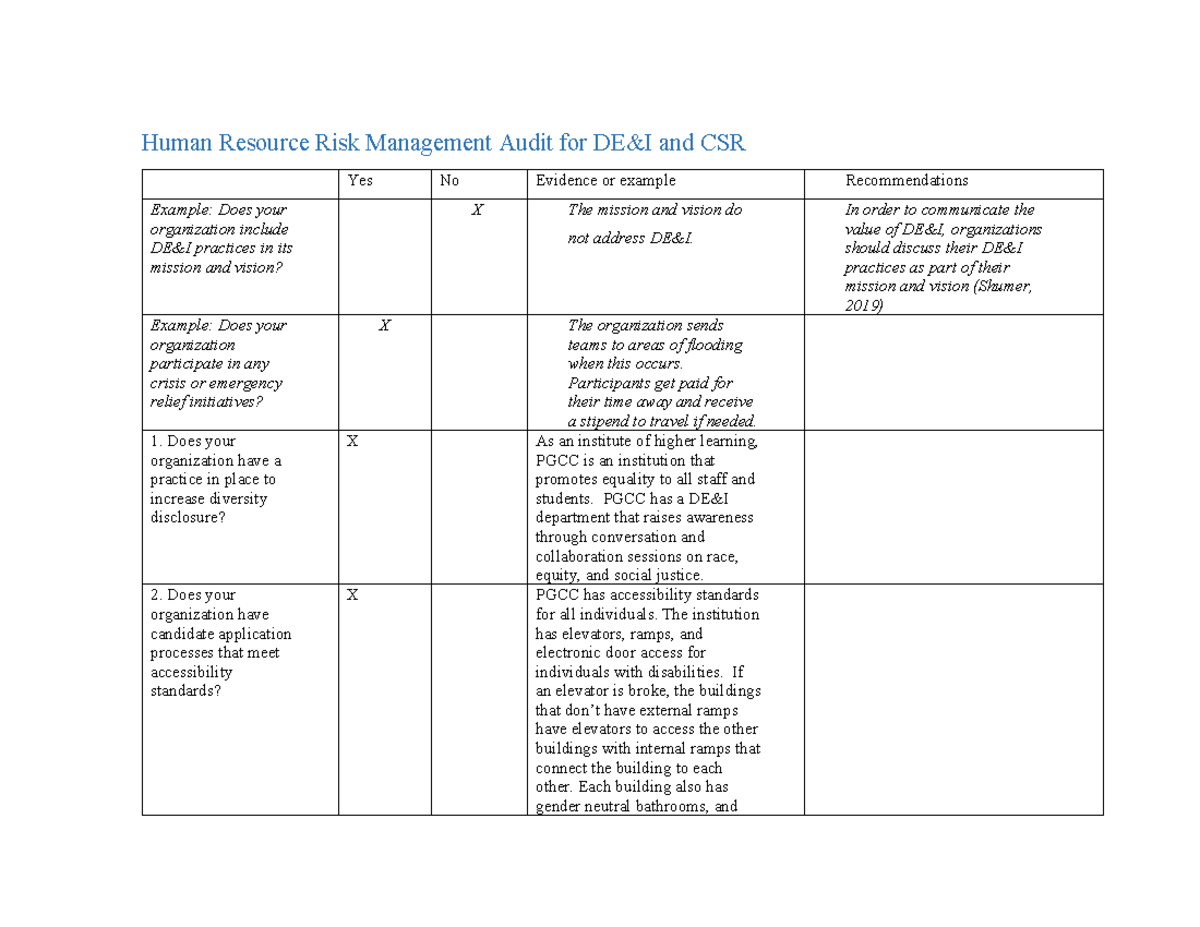 HRMN 495 Week 4 Risk Management Audit: DEI & CSR Assessment - Studocu