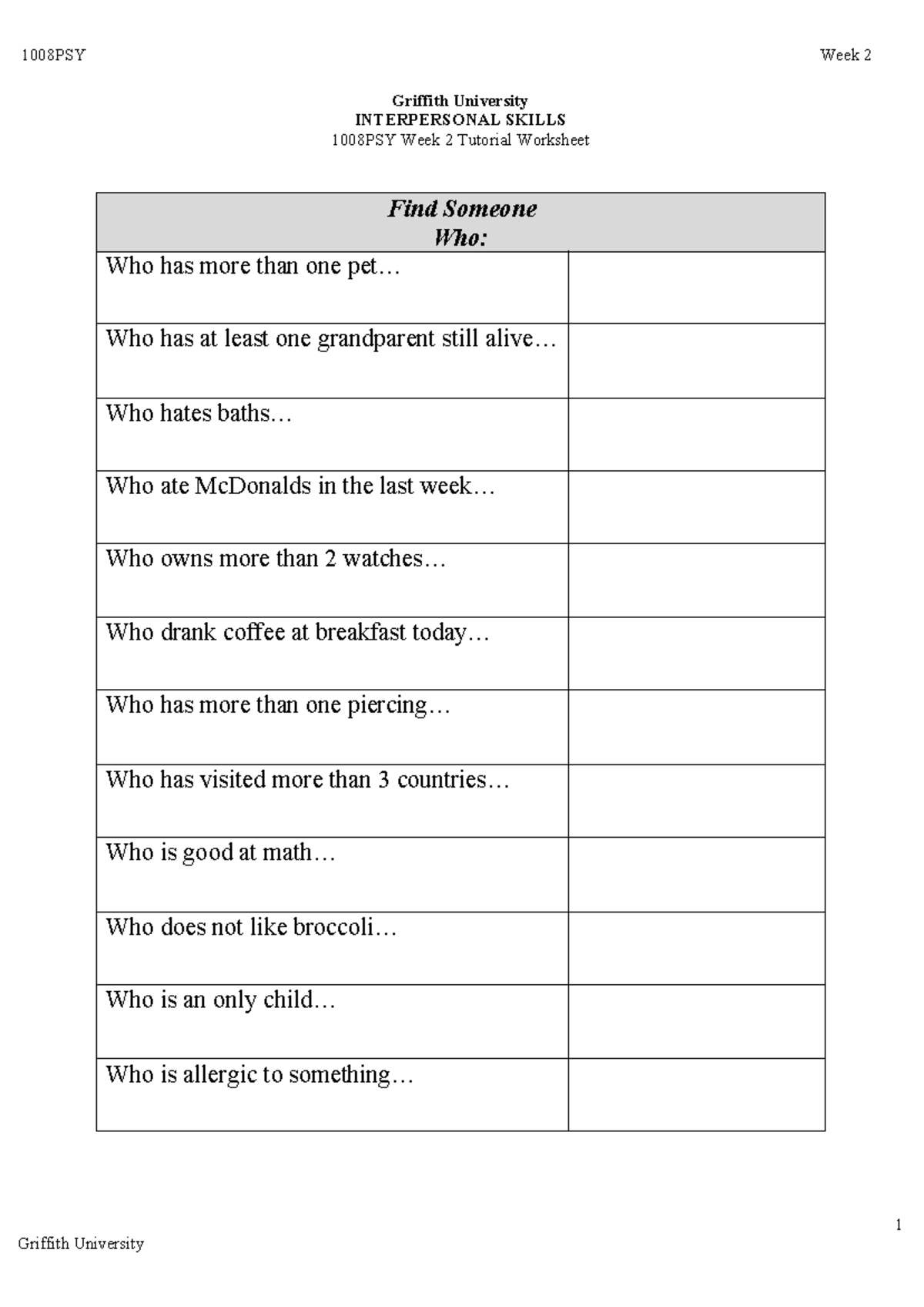 1008PSY Week 2 Tutorial Worksheet: Interpersonal Skills & Feedback ...