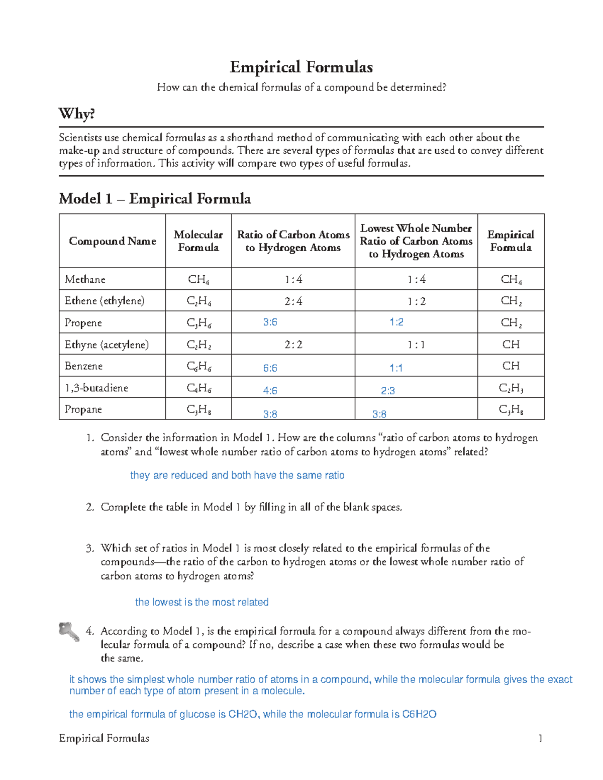 Empirical Formulas and Percent Composition: A Comprehensive Guide - Studocu