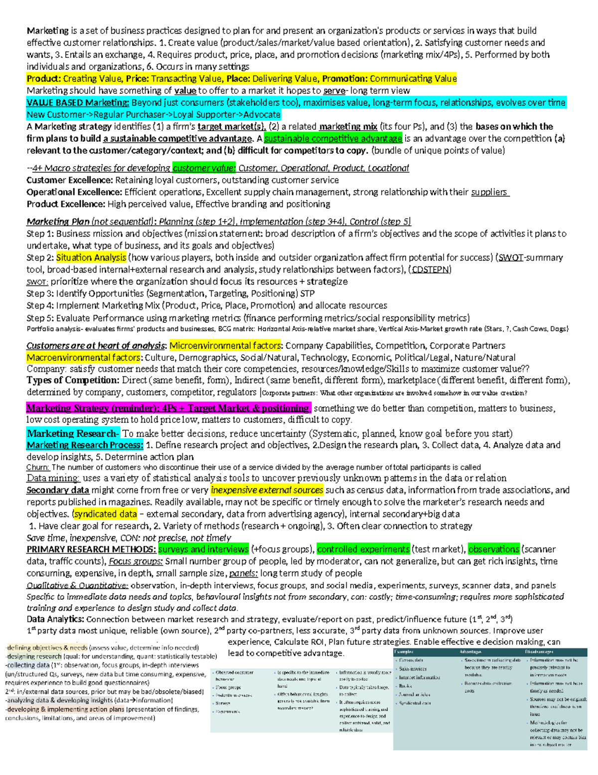 296 Cheat sheet - Marketing - Marketing is a set of business practices designed to plan for and ...