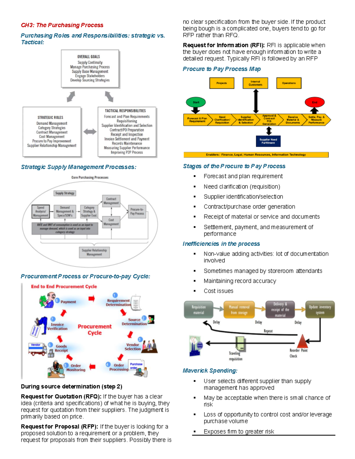 CH3: Summary of the Purchasing Process and Roles in Procurement - Studocu