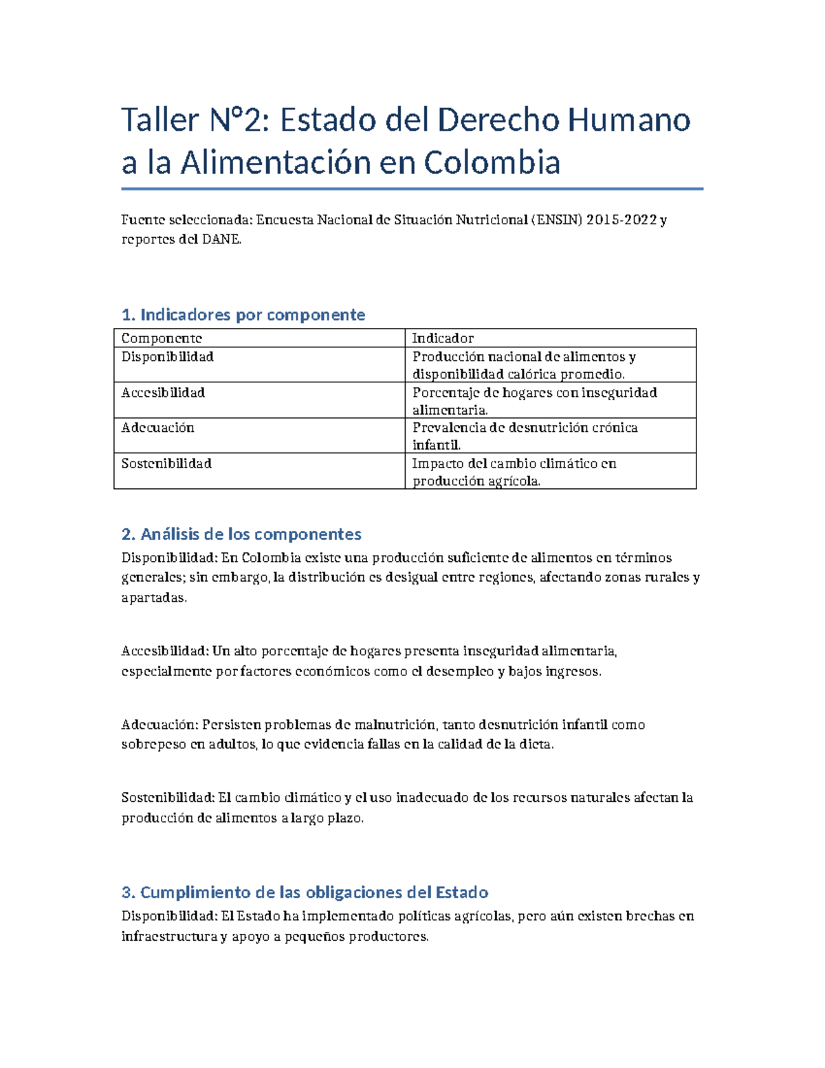 Taller DHA: Estado del Derecho Humano a la Alimentación en Colombia ...