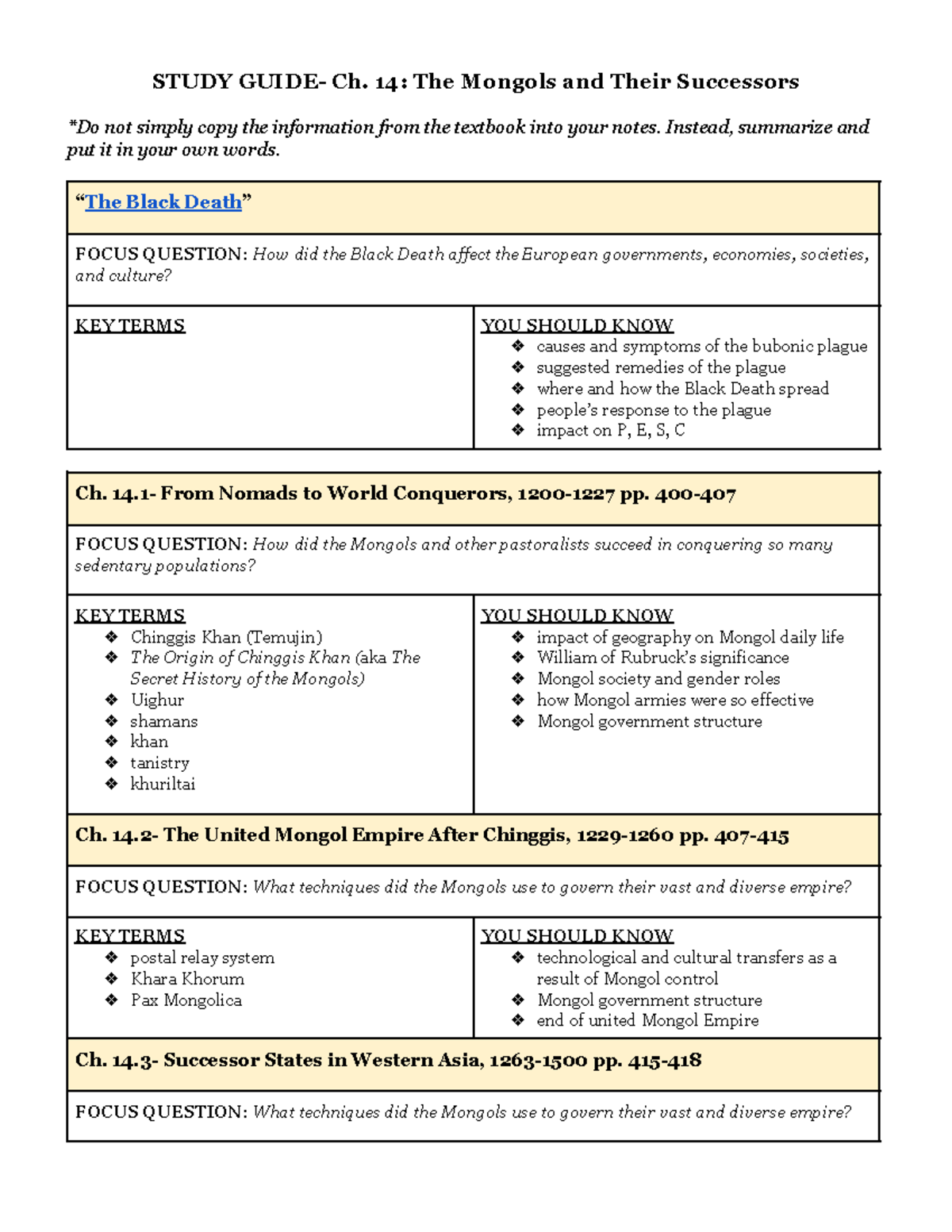 Study Guide: Ch. 14 - The Mongols & Their Successors (History) - Studocu