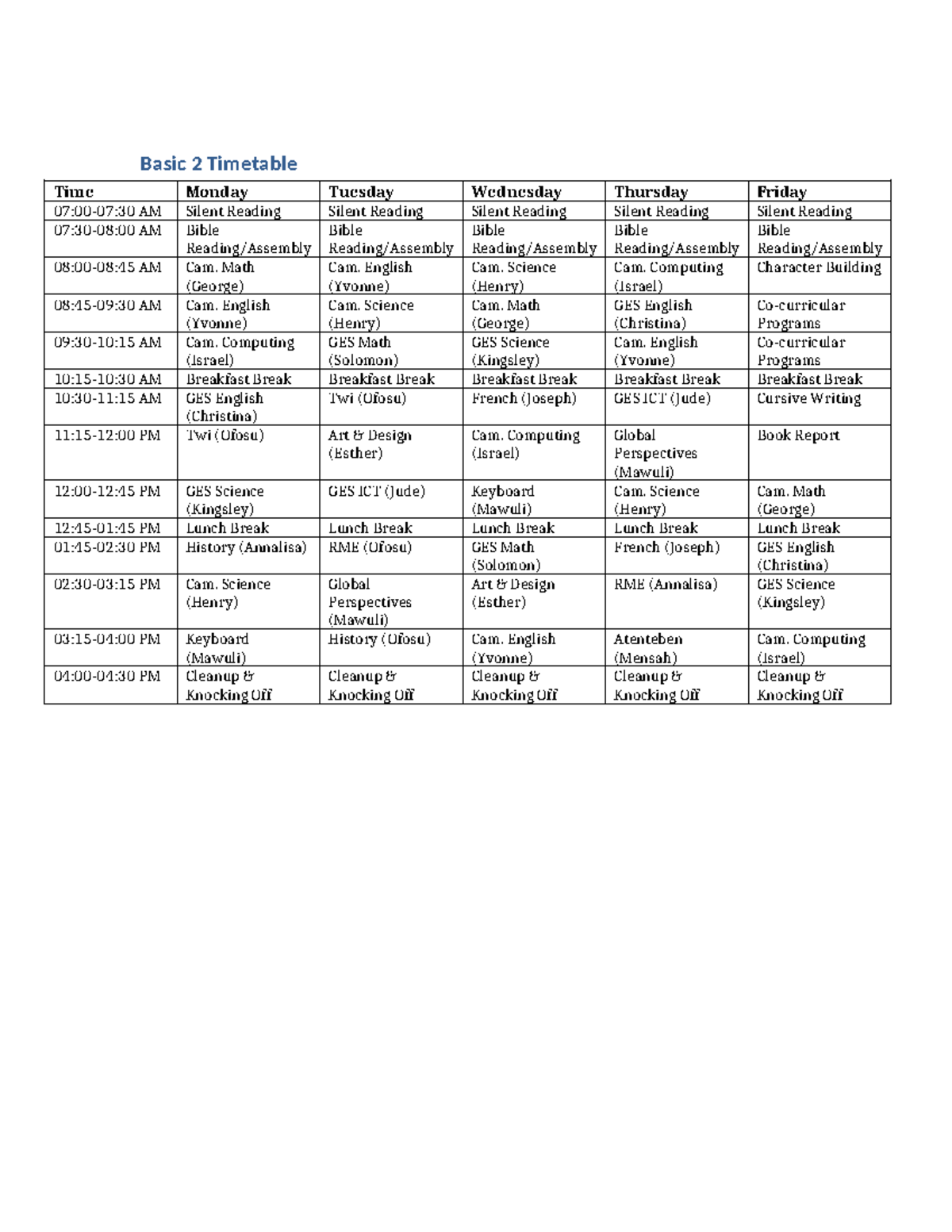 Basic 2-6 Timetables Overview - Daily Schedule Breakdown - Studocu