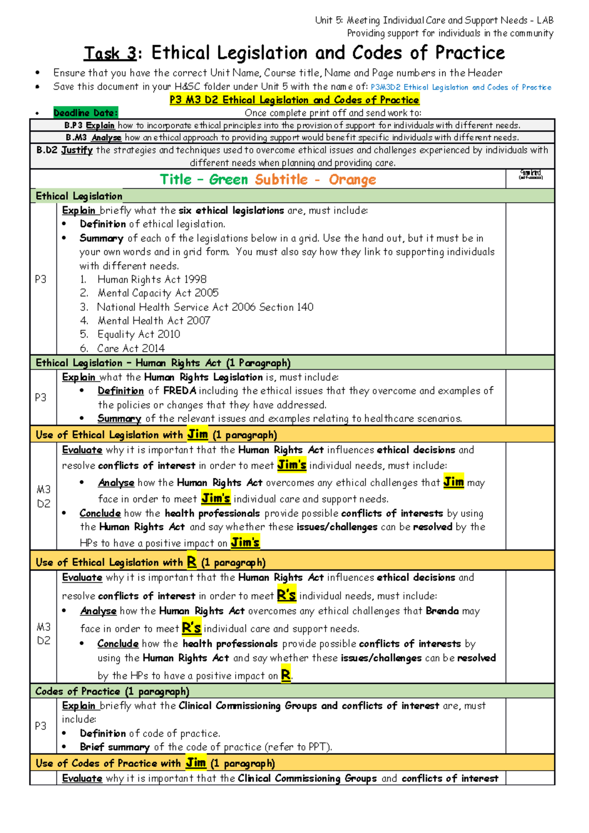 Unit 5 LAB Task 3 - Unit 5 LAB Task 3 - Unit 5: Meeting Individual Care and Support Needs - LAB ...