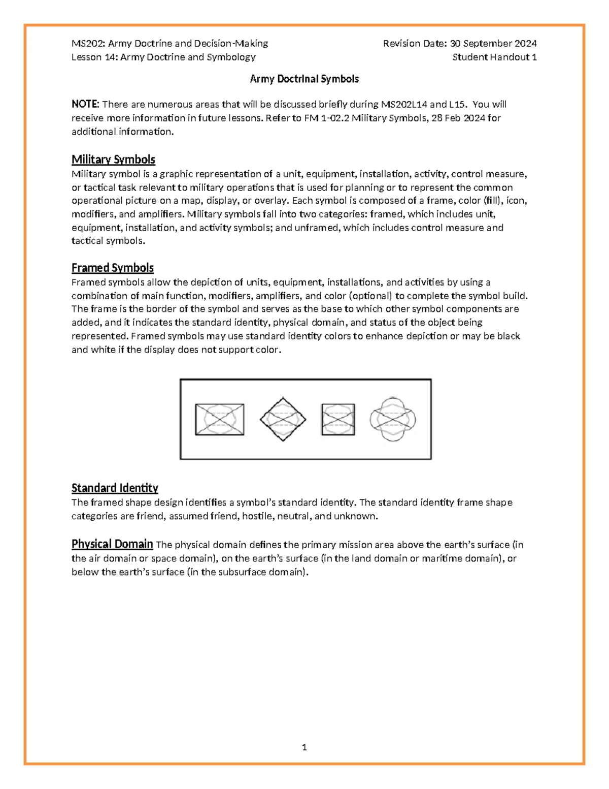 MS202: Lesson 14 - Army Doctrine and Military Symbology - Studocu