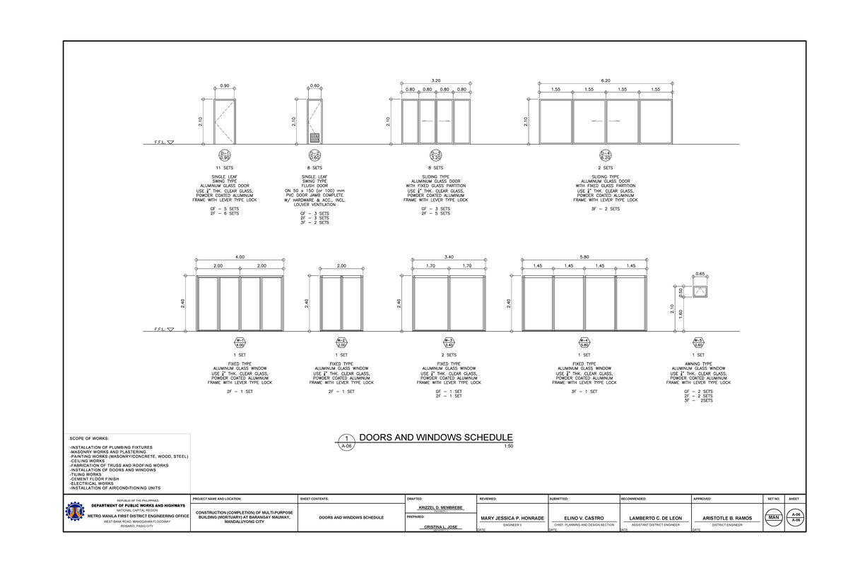 MDP: Schedule of Doors and Windows for Multi-Purpose Building - Studocu
