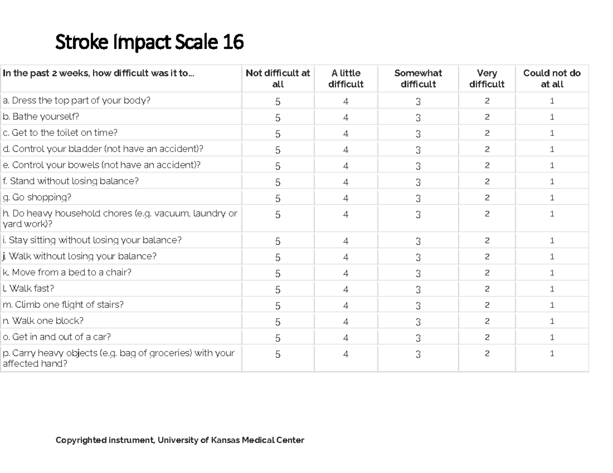 Stroke Impact Scale 16: Assessment of Daily Activities - Studocu