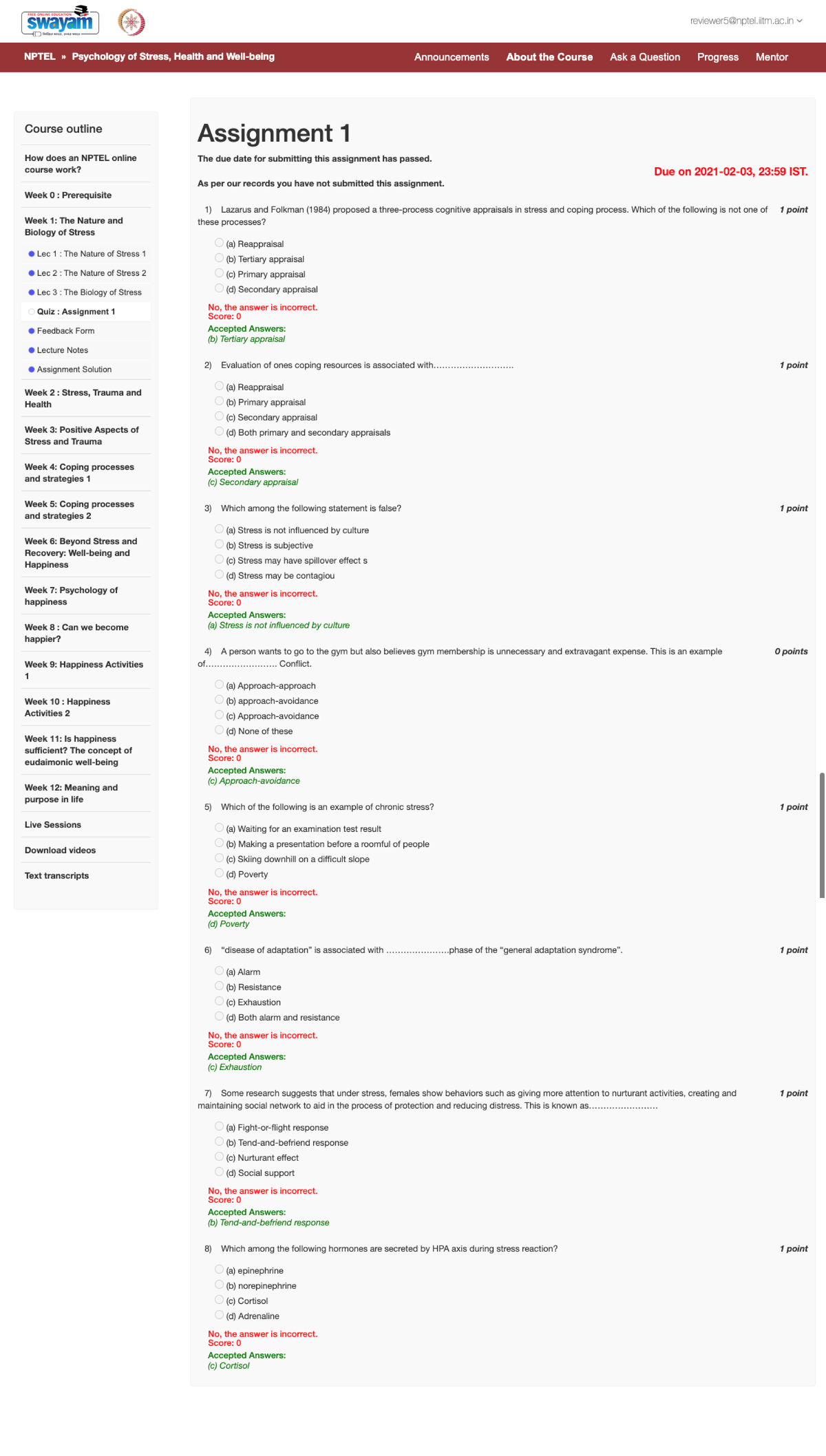Assignment 1: Comprehensive Overview and Analysis (2021) - Studocu