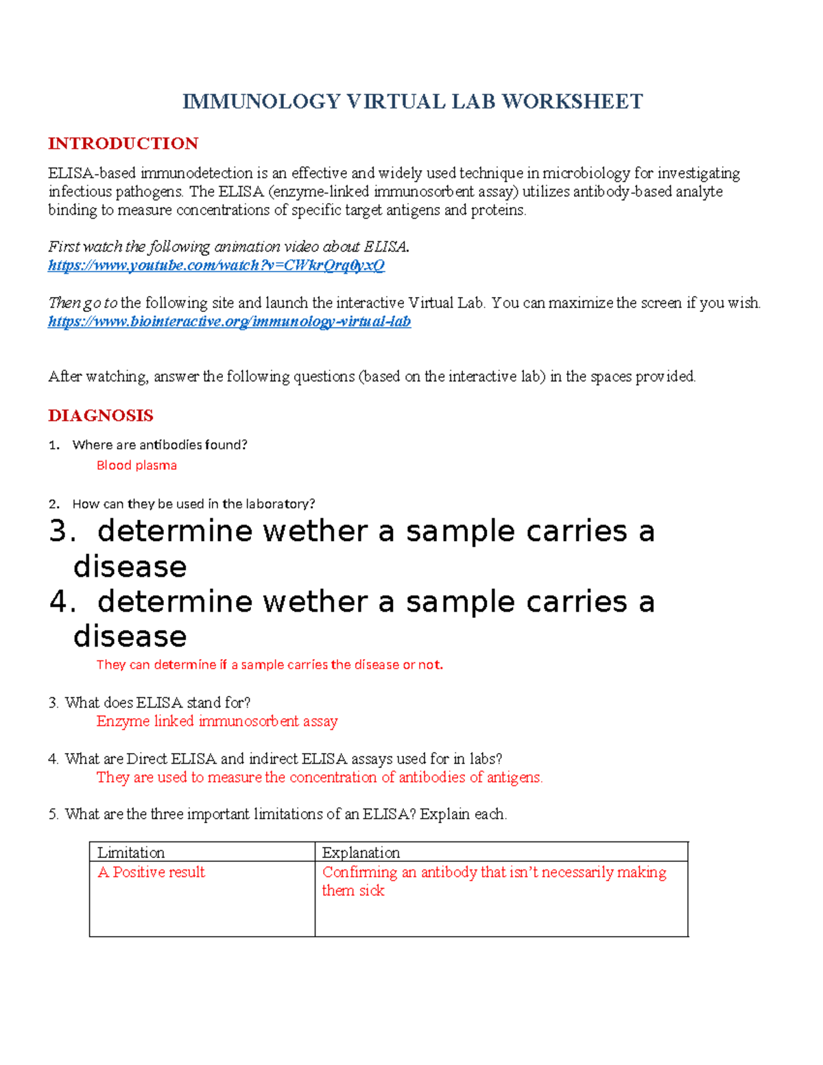 Immunology Lab Worksheet: ELISA Technique Insights and Applications ...