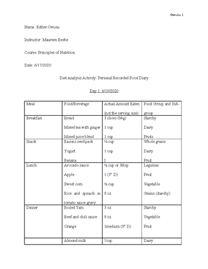 Nutrition CJ Sim - cj sim - CJSIM REFLECTION 1 CJSim Reflection Journal ...