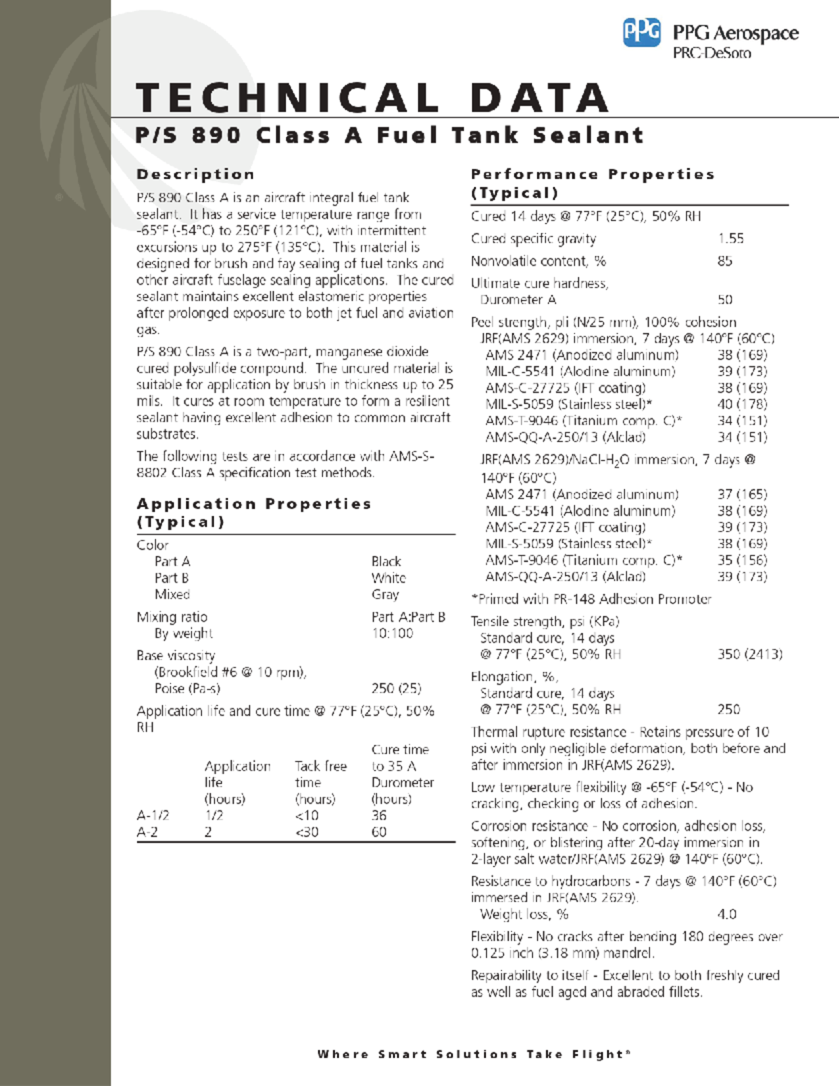 PS 890 Class A & B TDS: Technical Data Sheet for Aviation Sealant - Studocu