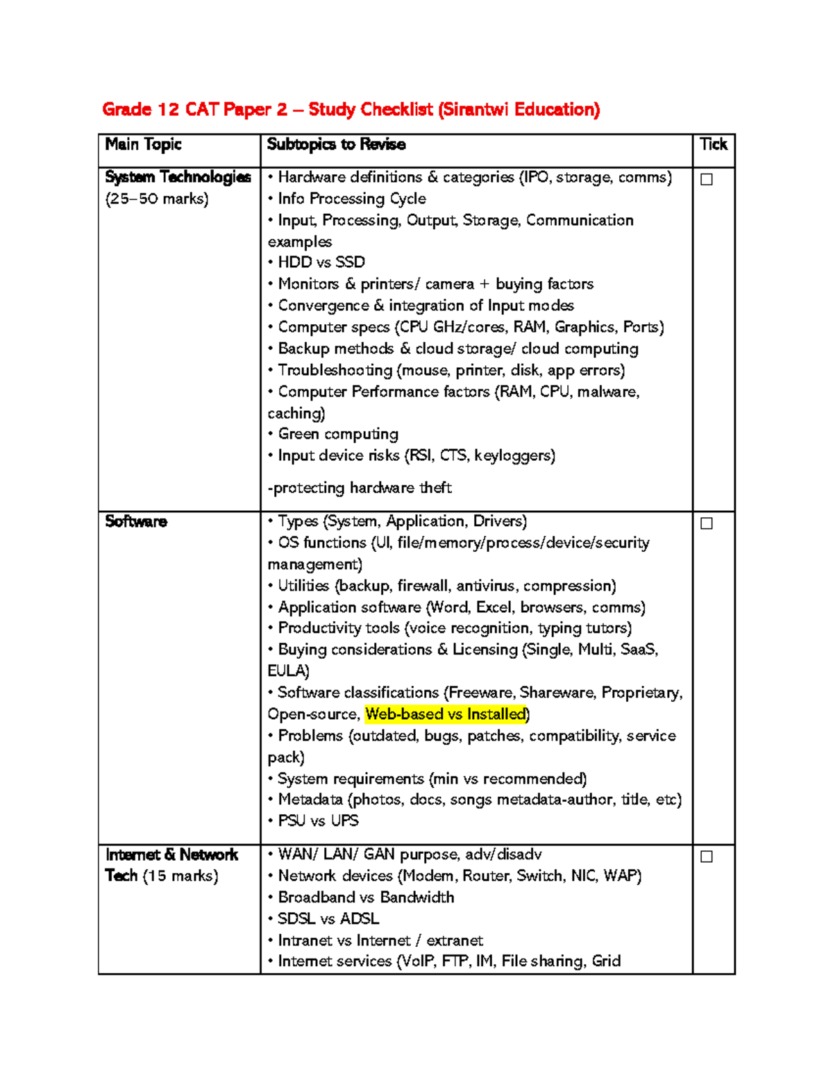 Grade 12 CAT Paper 2 Study Checklist: Key Topics & Subtopics - Studocu