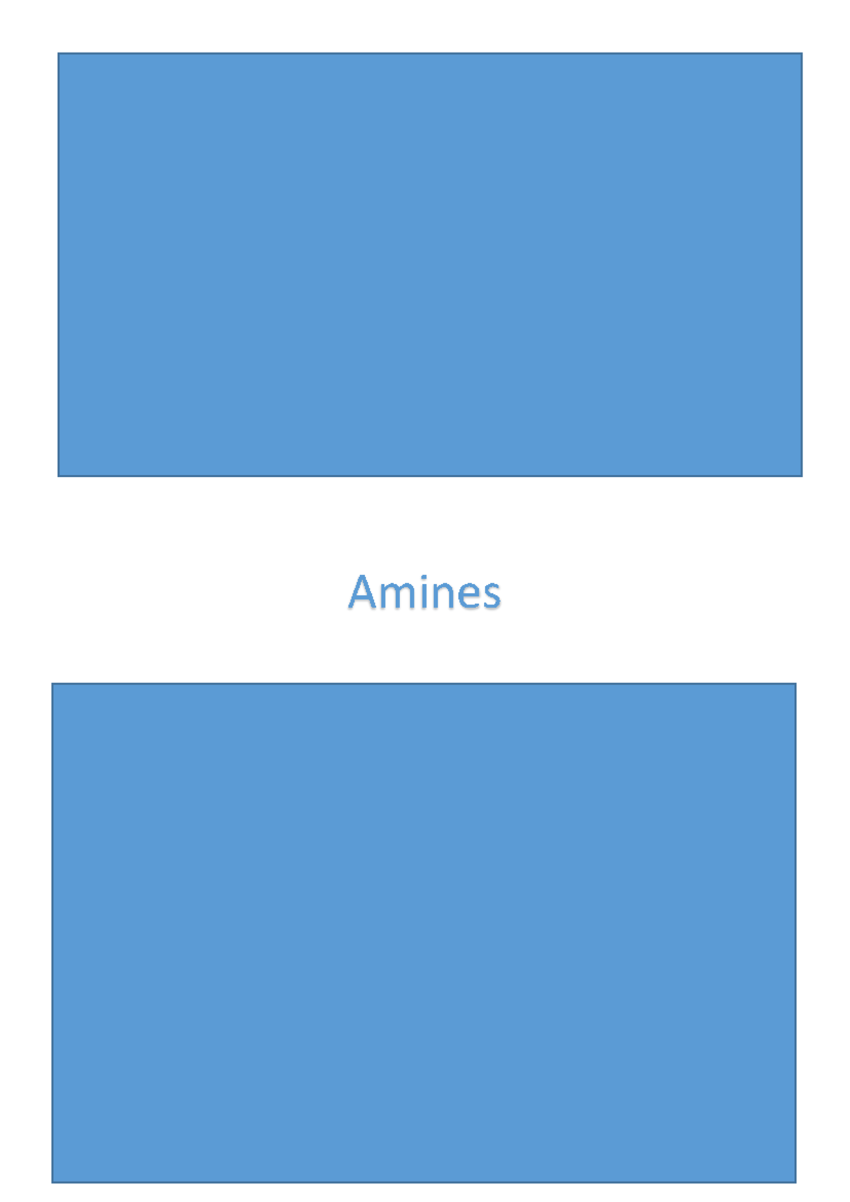 Amines - Past paper - Amines (a) Use the following data to show the ...