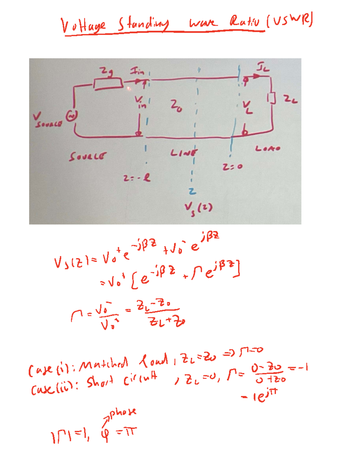 Lec26 - Standing Wave and VSWR Analysis Notes - Studocu