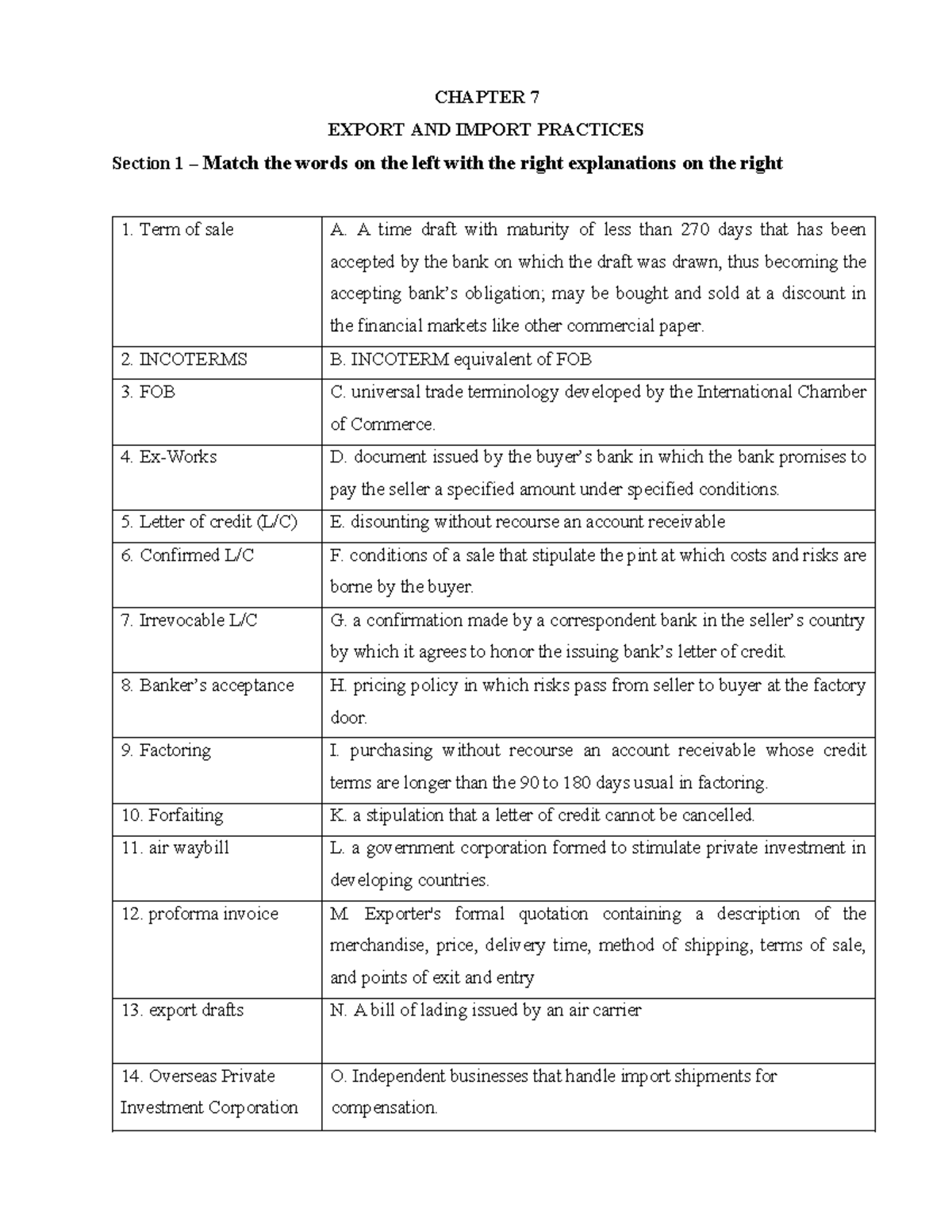CHAPTER 7 EXPORT AND IMPORT PRACTICES: Key Terms and Concepts - Studeersnel