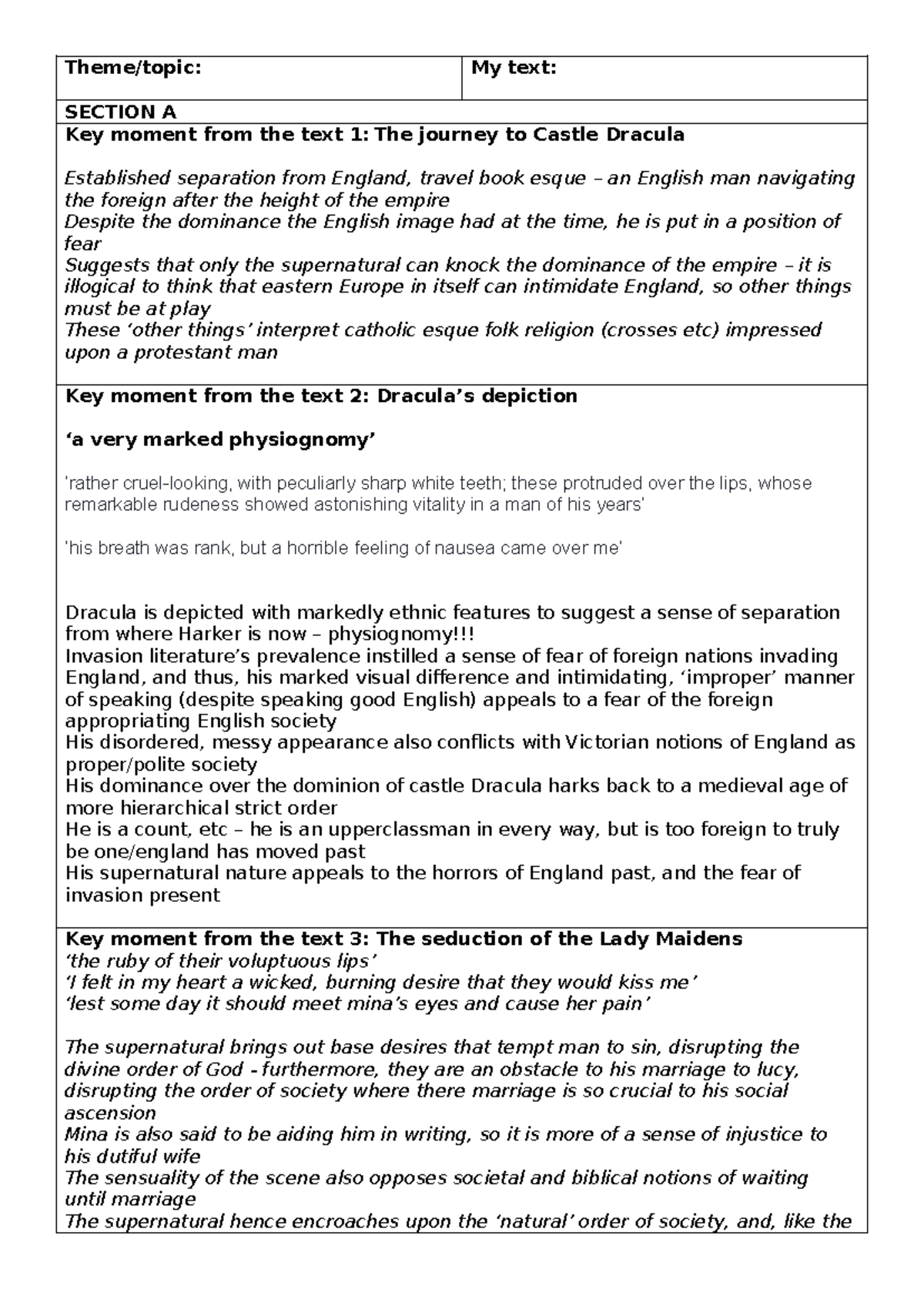 Dracula Analysis: Key Moments & Themes in ENG 101 Essay Notes - Studocu