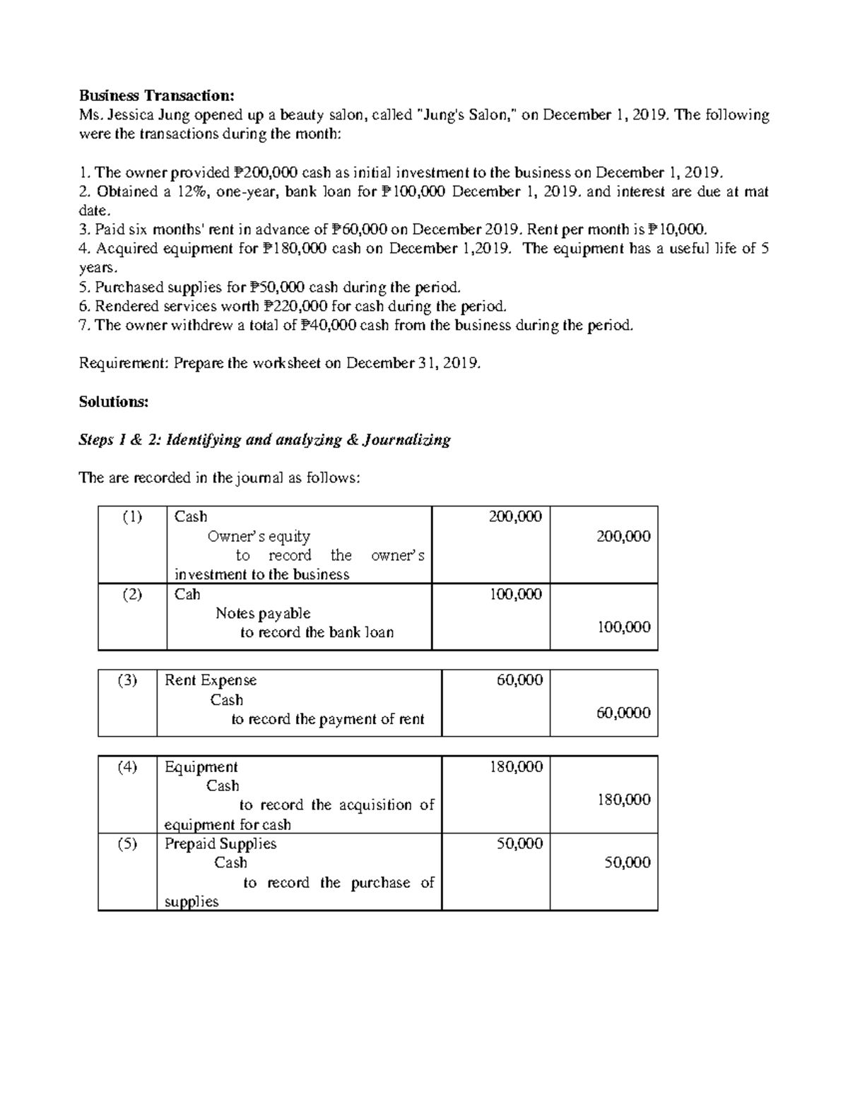 Jung's Salon Financial Transactions & Adjustments: Dec 2019 Analysis ...
