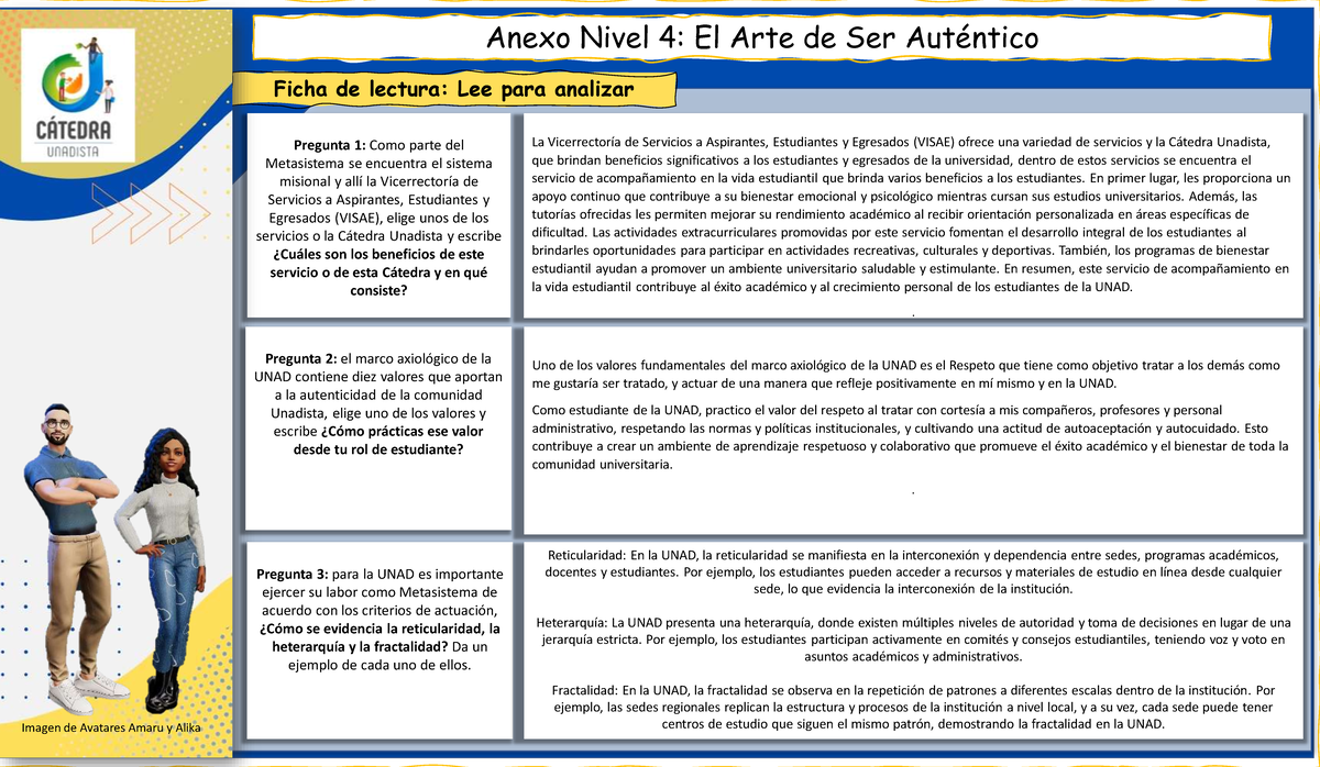 Nivel 4 - Ficha de Lectura: El Arte de Ser Auténtico en la UNAD - Studocu