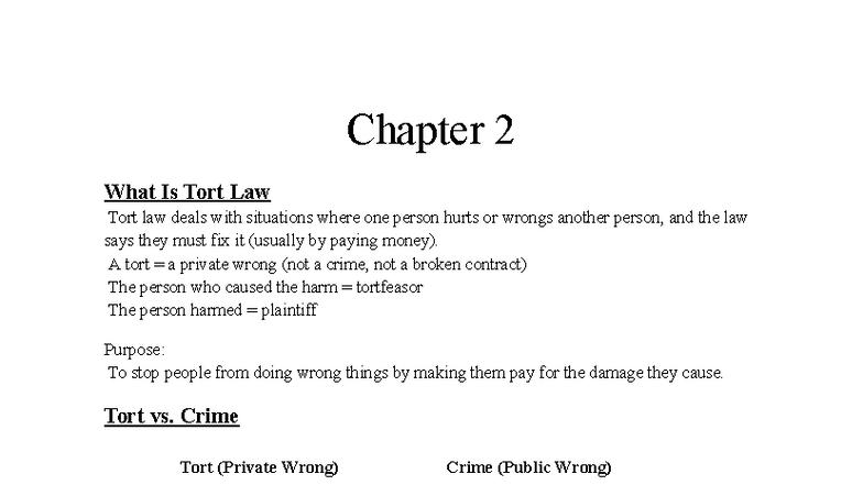Chapter 2: Understanding Tort Law and Its Implications - Studocu
