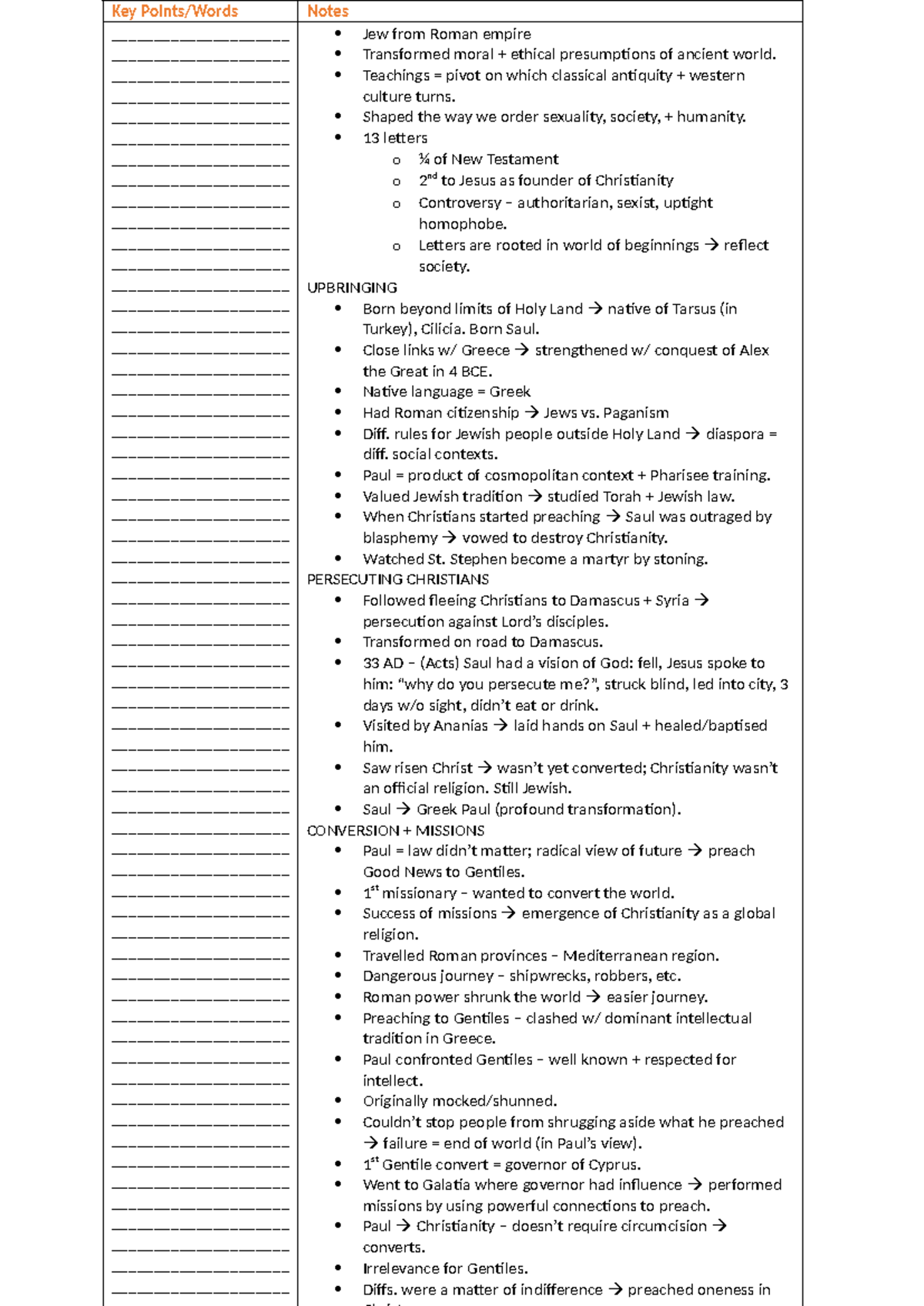 St Paul of Tarsus Intro Notes - Key Points/Words Notes Jew from Roman ...